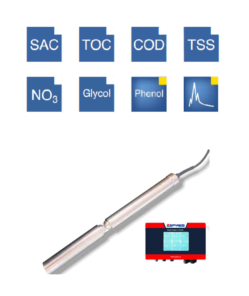 SPECTRA ANALYZING SENSOR | Innovus Ingeniería